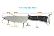 Basic Knife Techniques You Need to Know - Natural Kitchen Cooking School